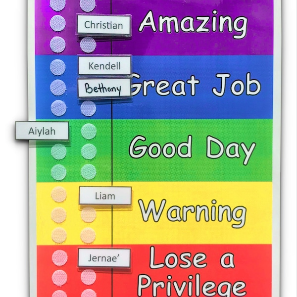 Groups Chart for Classroom - Etsy