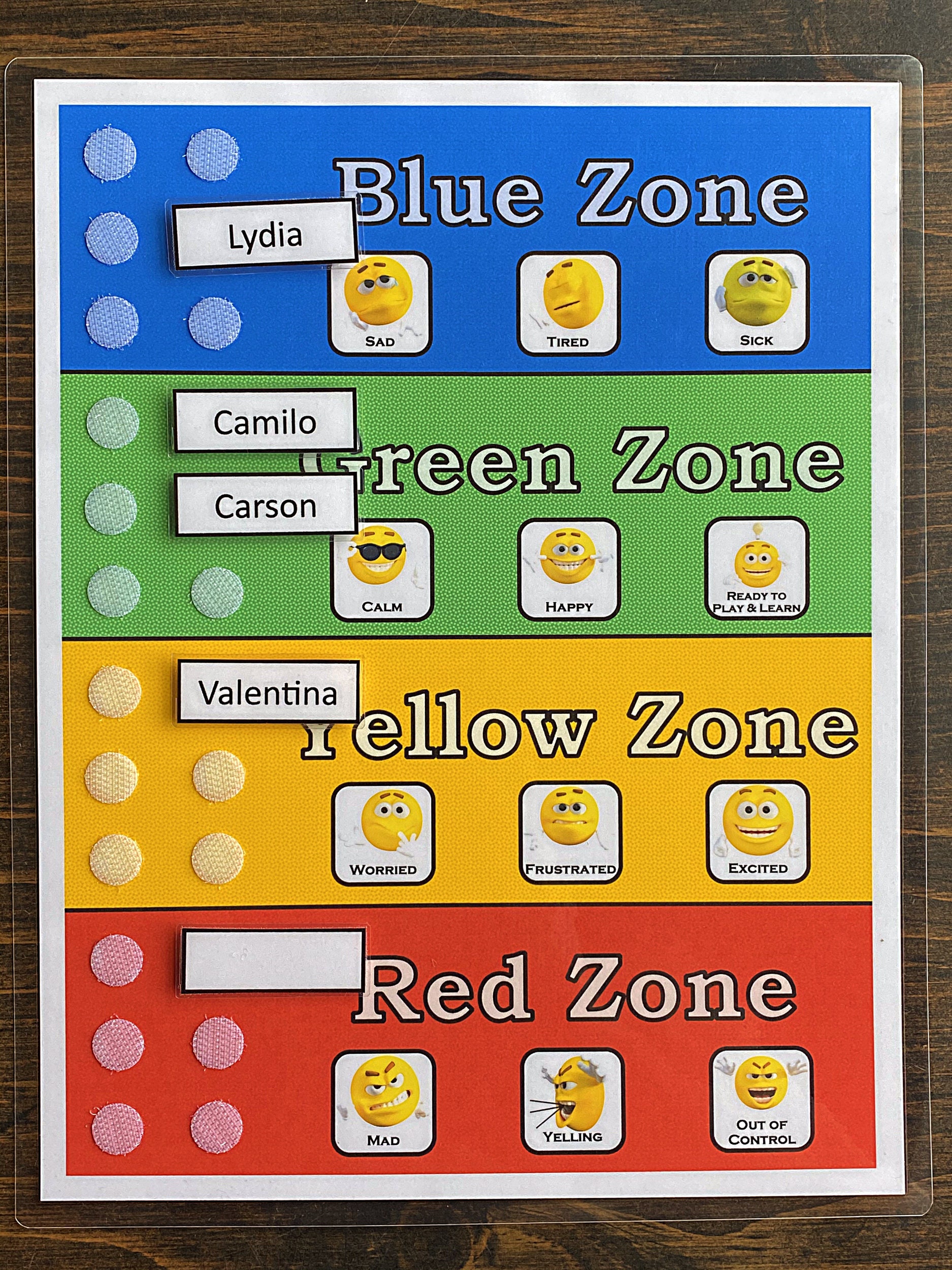 23 Zones Of Regulation Activities To Help Kids Manage