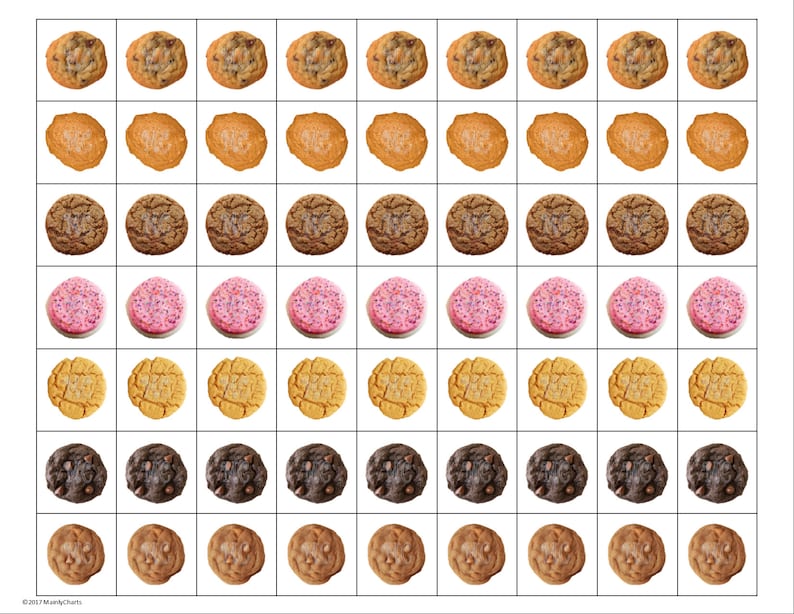 Cookie Jar Behavior Chart for Home Print It Out and Reward | Etsy