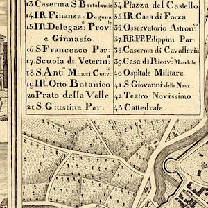 Old Map of Padua Padova Italy 1840 Vintage Map Vintage Poster Wall Art ...