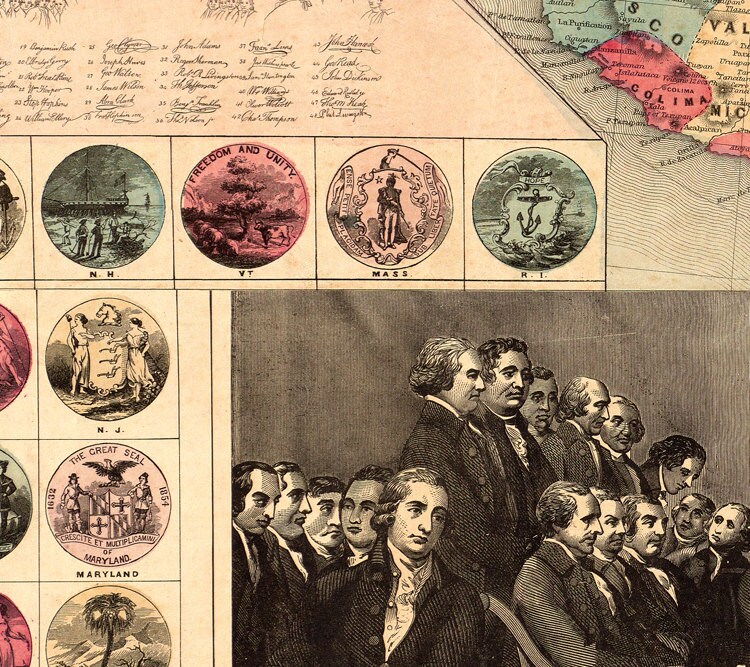 Old Map of United States of America 1891 Vintage Map Vintage - Etsy