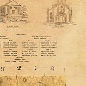 Old Map of Roxbury Boston 1849 Vintage Poster Wall Art Print Wall Map ...