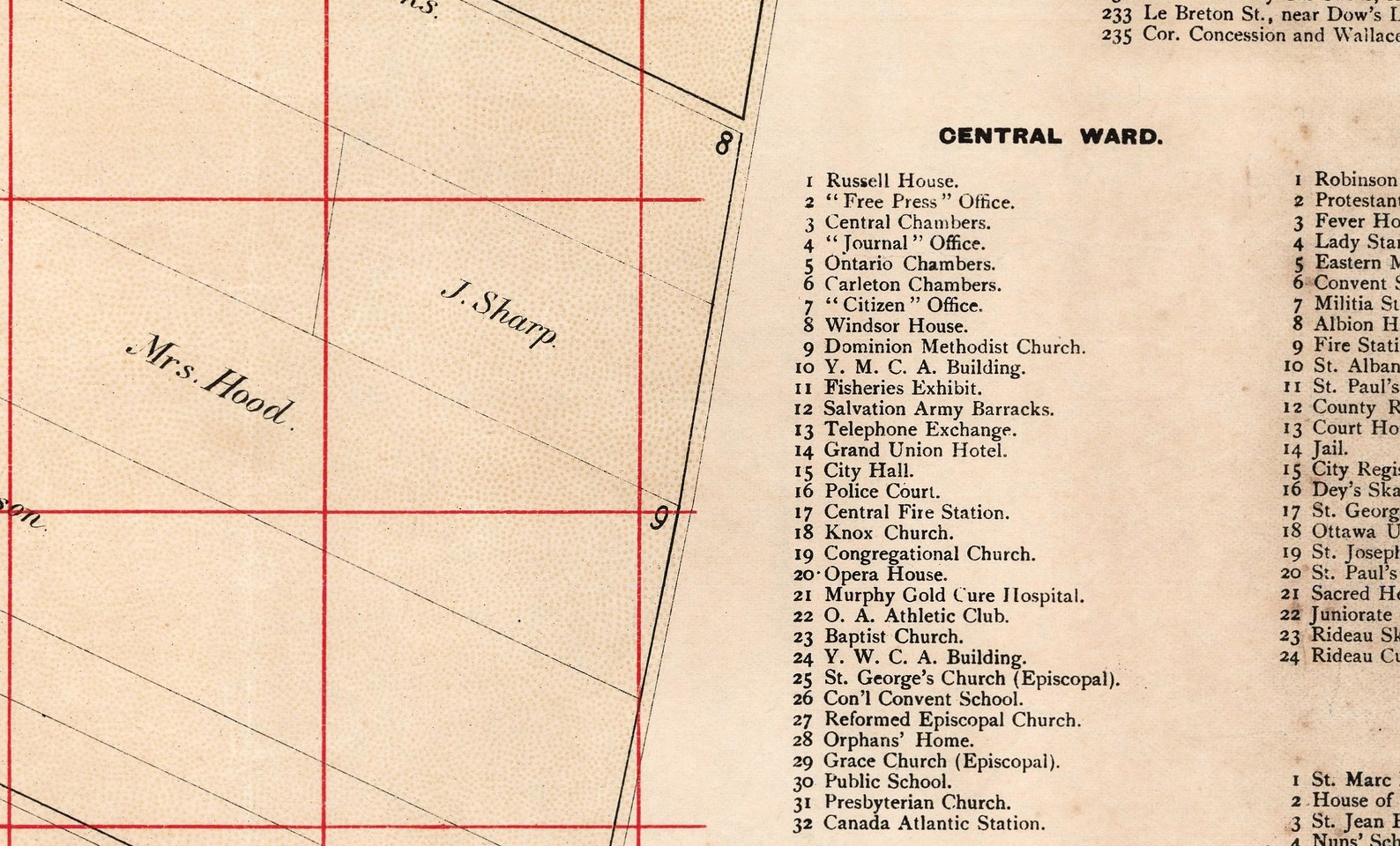Old Map of Ottawa Canada 1895 Vintage Map Vintage Poster | Etsy