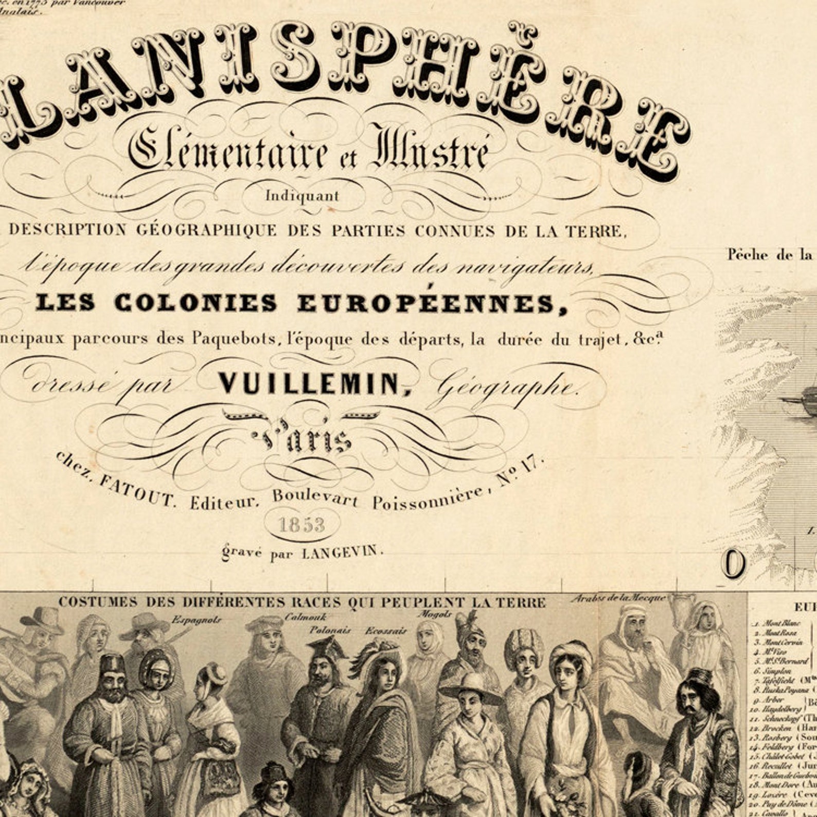 Old World Map 1853 Mercator Projection Vintage Map Vintage - Etsy