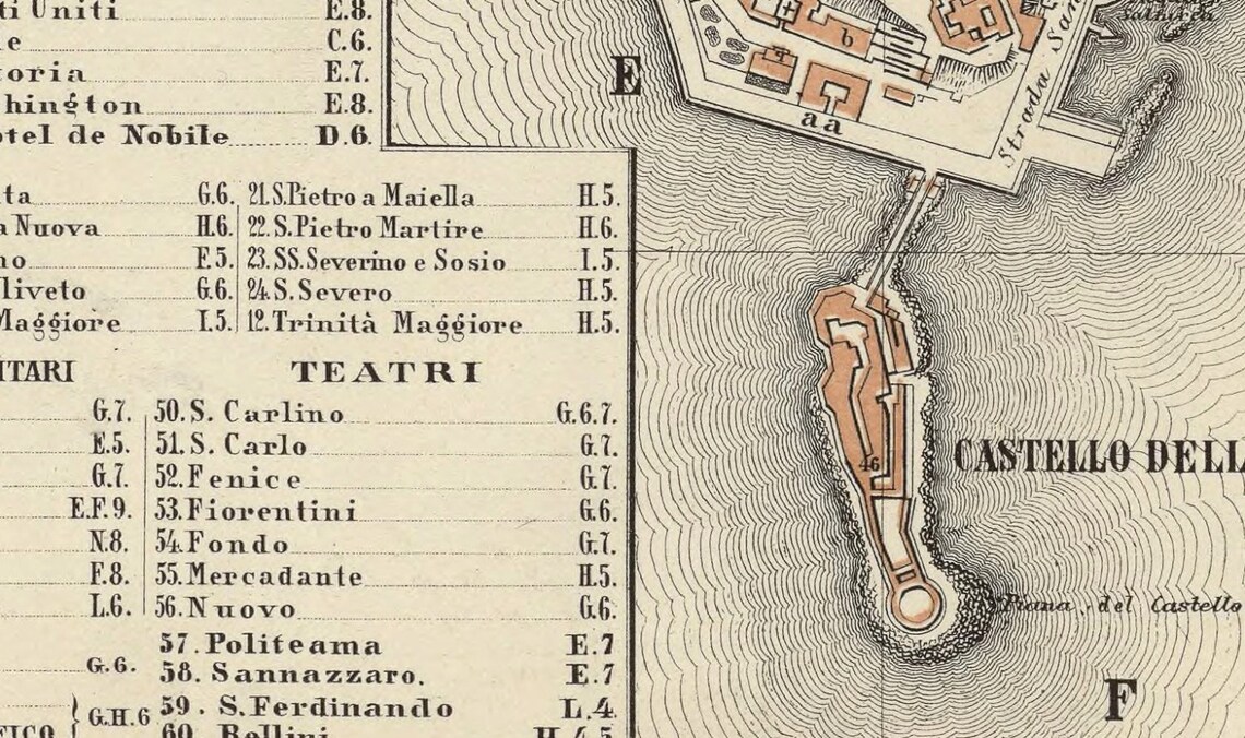 Old Map of Napoli Italy 1880 Naples Vintage Map Vintage - Etsy
