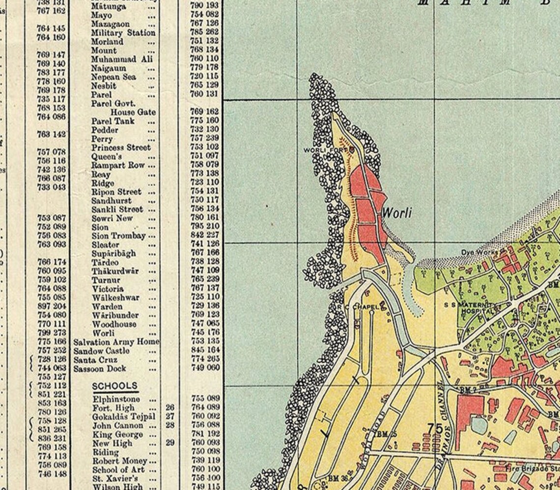Old Map of Bombay Mumbai India Vintage Poster Wall Art | Etsy