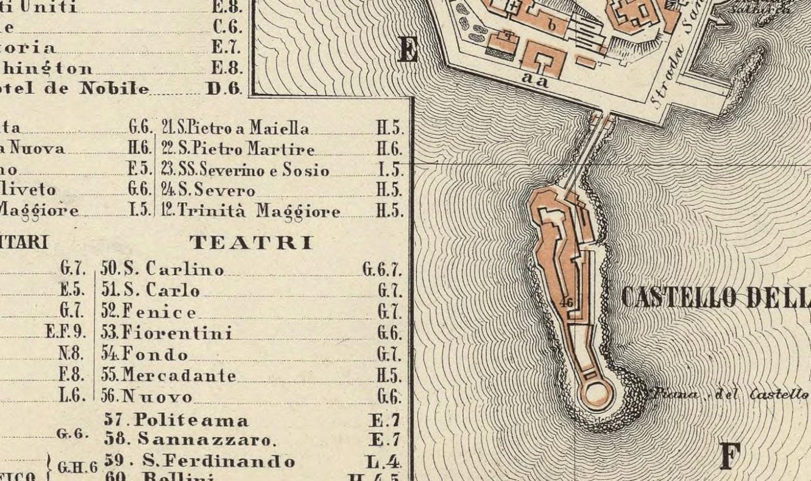 Old Map of Napoli Italy 1880 Naples Vintage Map | Wall Map Print - Etsy UK