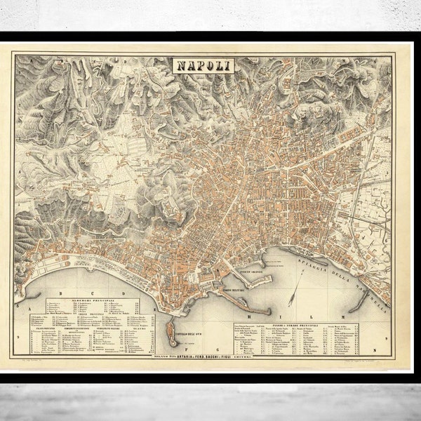 Vintage Naples Poster - Etsy