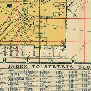 Old Map of Dallas 1905 Texas Vintage Map Vintage Poster Wall Art Print ...