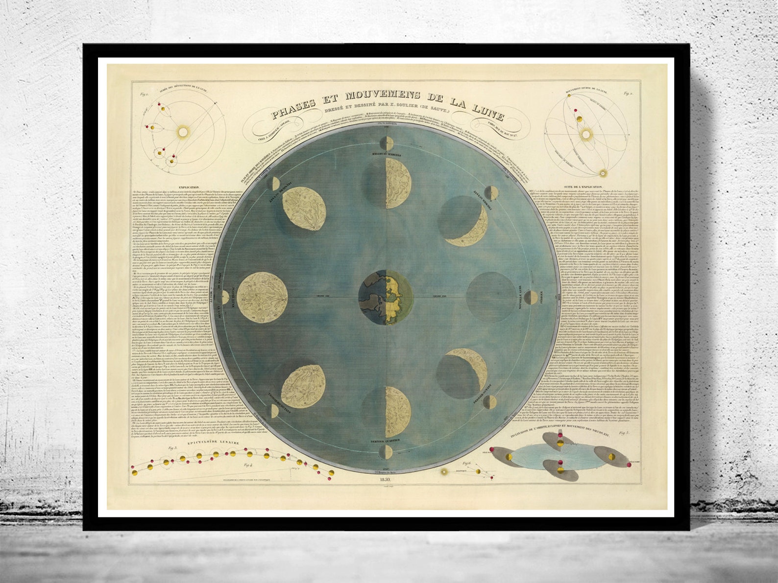Movements and Phases of the Moon Map 1850 Vintage Poster | Etsy