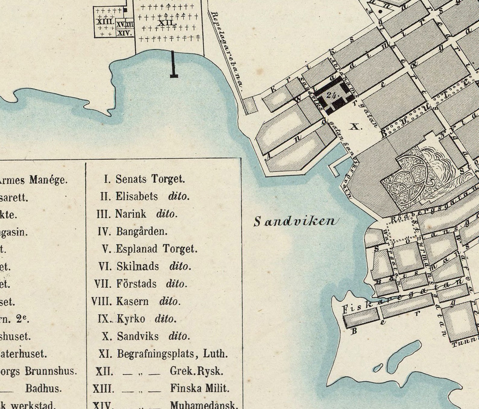 Old Map of Helsinki 1860 Finland Helsingfors Vintage Map - Etsy