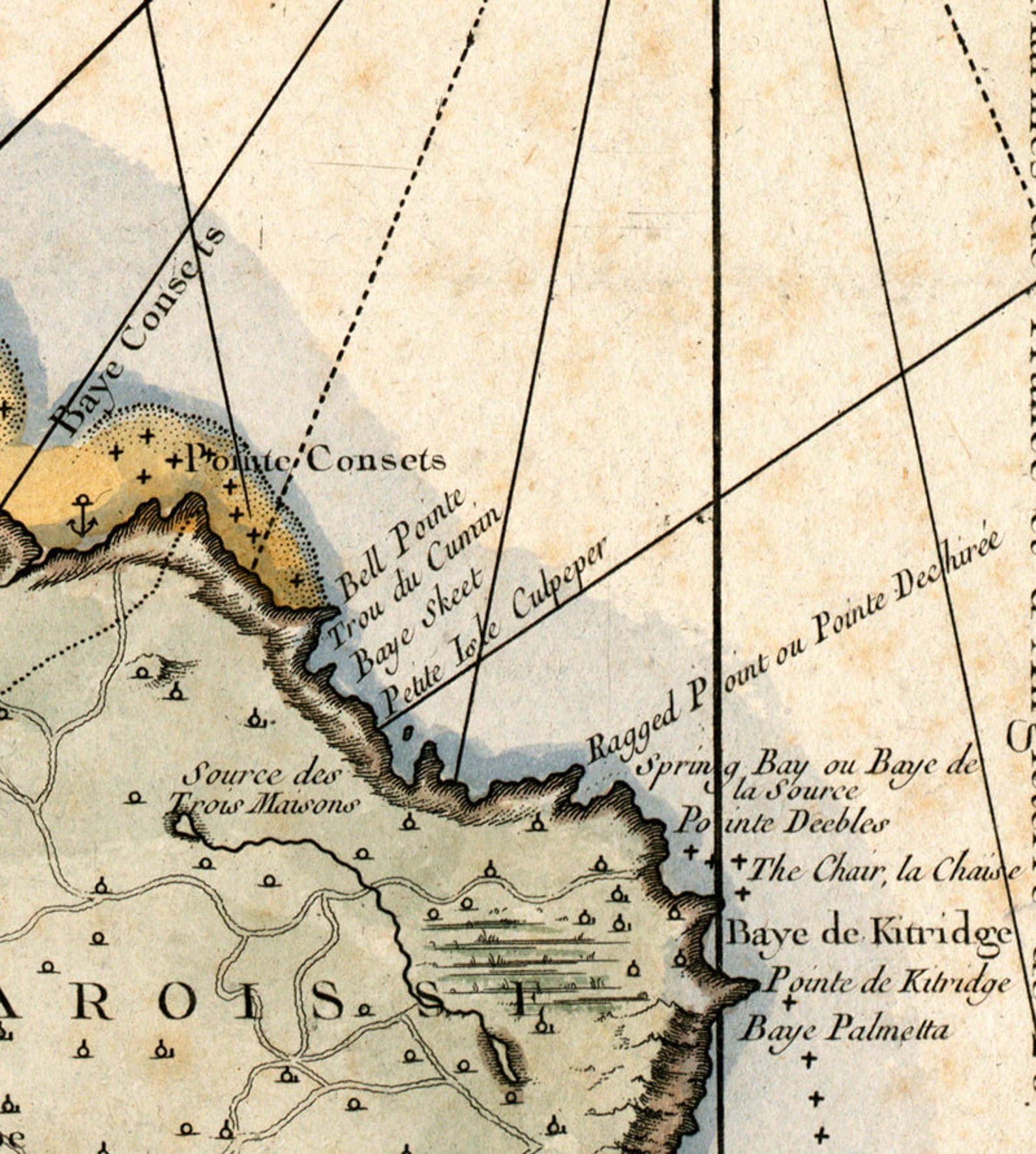 Old Map of Barbados Antilles 1787 Vintage Poster Wall Art | Etsy