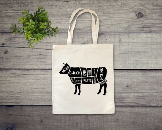 Cow Butcher Meat Cuts Diagram Reusable Canvas Tote Bag | Etsy Canada