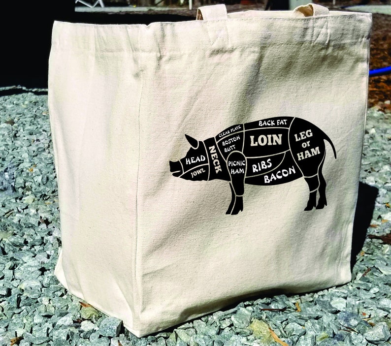 Pig Butcher Meat Cuts Diagram Reusable Canvas Tote Bag - Etsy
