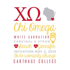Chi Omega Custom Initiation Print - Etsy