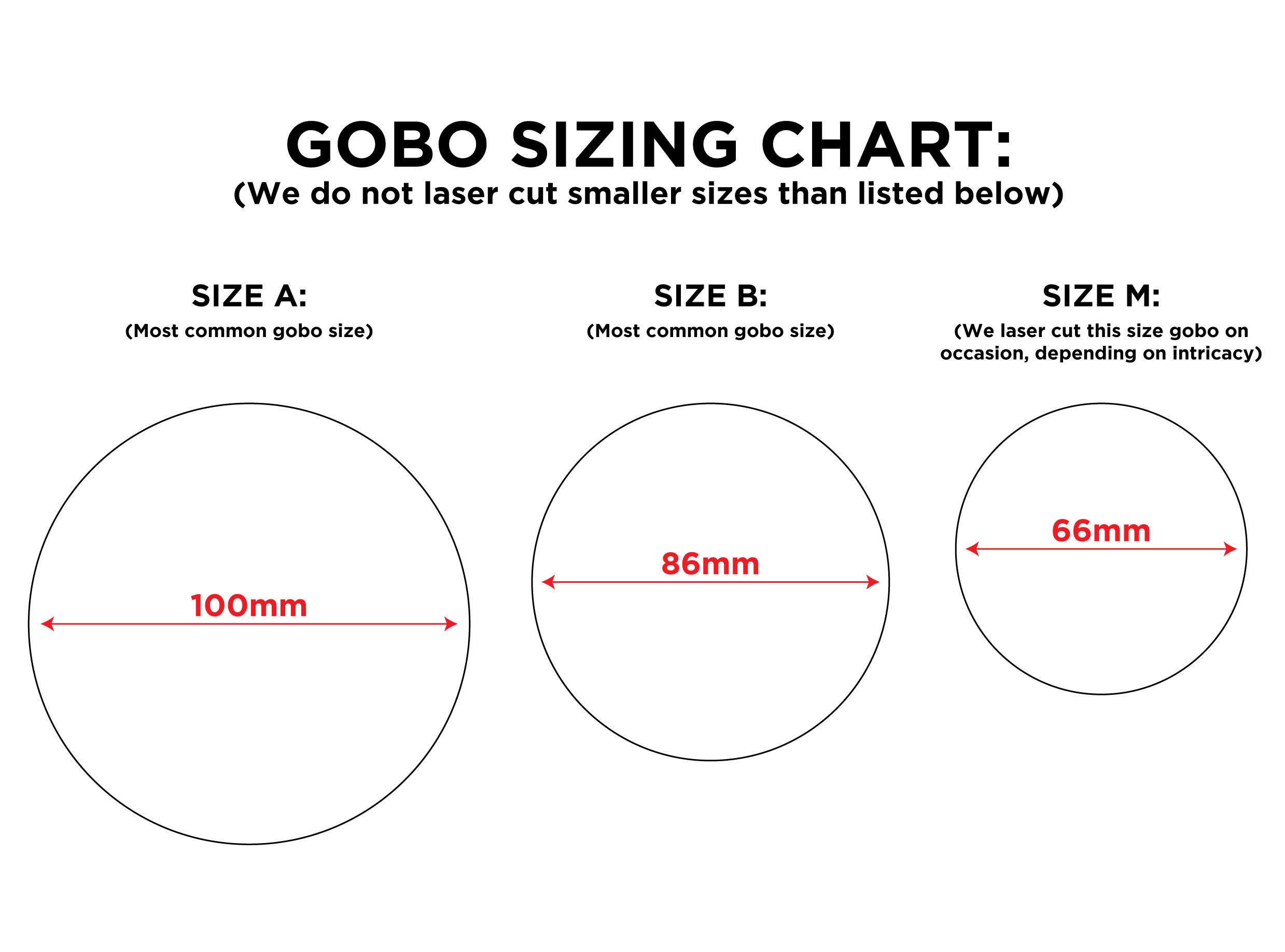 Personalized Gobo Design for Gobo Light Projector - Etsy