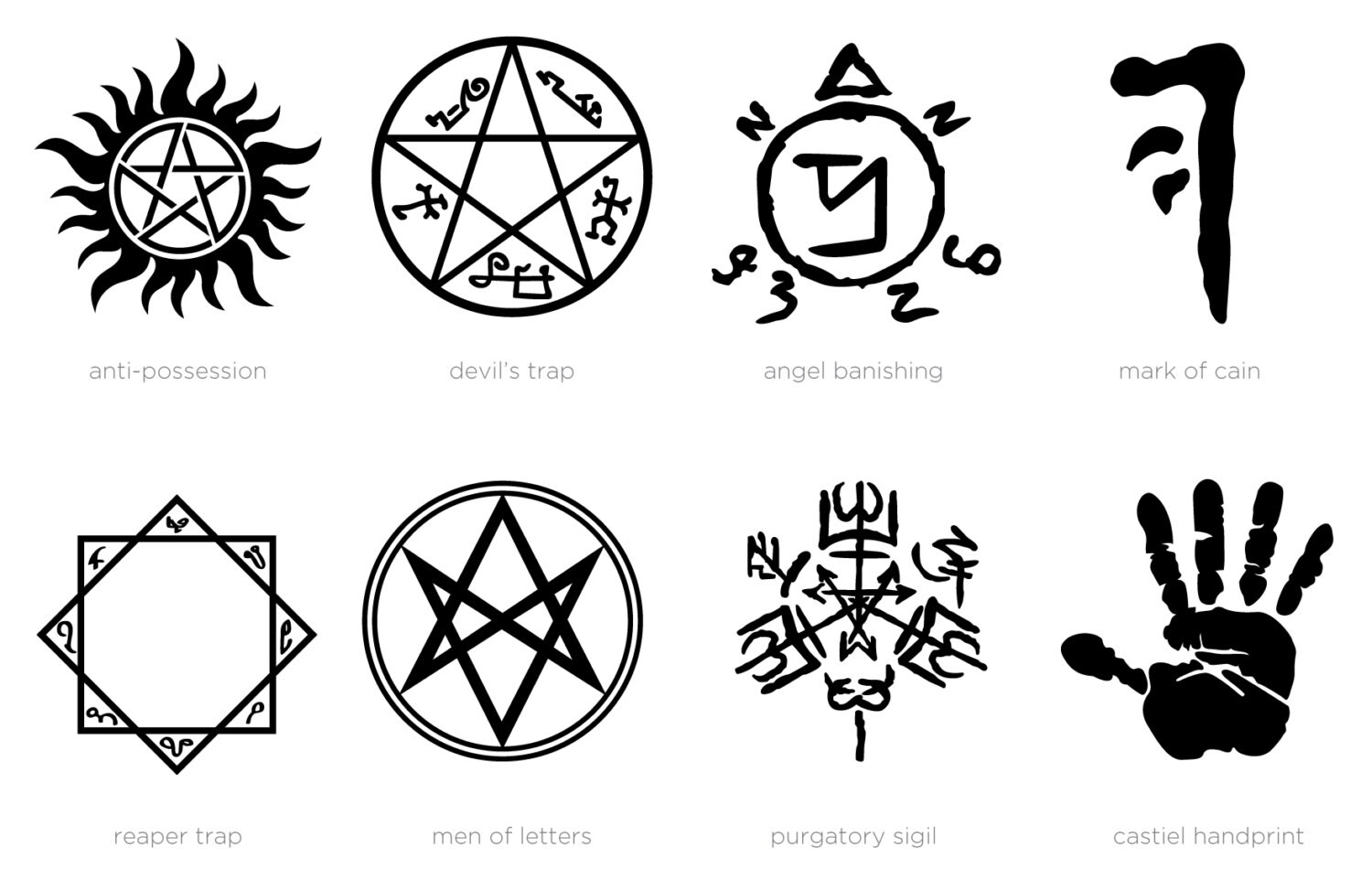 Supernatural Sigils And Symbols Sigil Tattoo ...!! These Are The