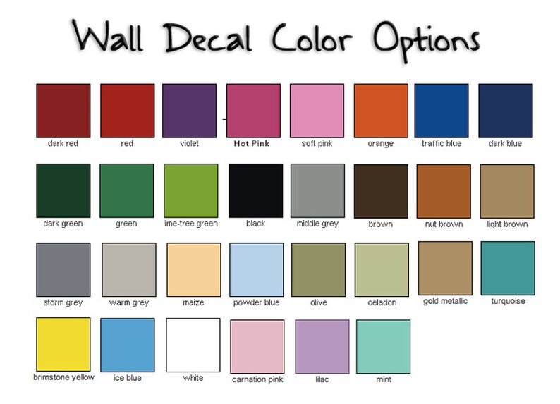 North South East West Wall Decal Decor | Etsy