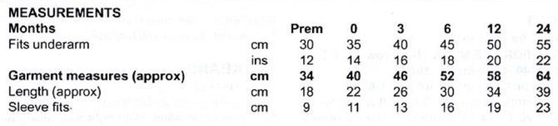 A Complete Wardrobe of Hand Knits for Baby - Knitting Patterns by ...