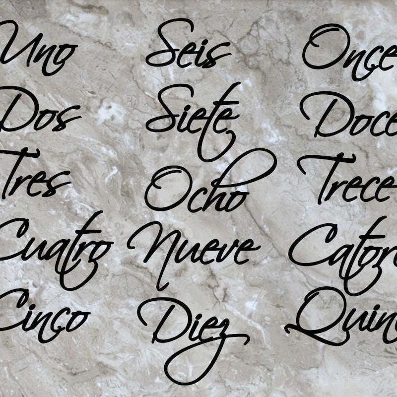 Spanish Table Number - Etsy