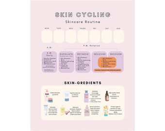 Skin Cycling Calendar, Schedule and Steps, A Cheat Sheet for Healthy Skincare Routine ...