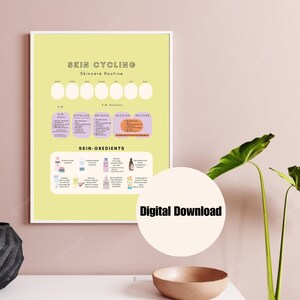 Skin Cycling Calendar, Schedule and Steps, A Cheat Sheet for Healthy ...