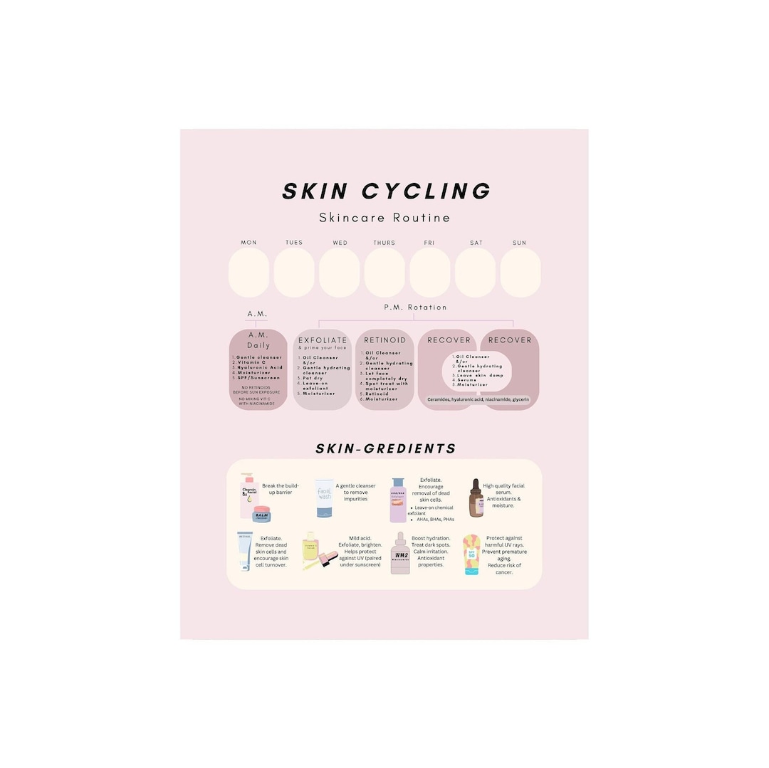 Skin Cycling Calendar, Schedule and Steps, A Cheat Sheet for Healthy ...