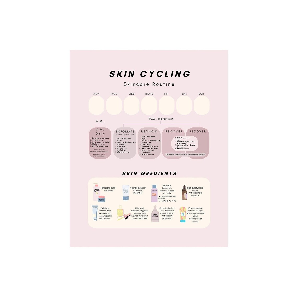 Skin Cycling Calendar, Schedule and Steps, A Cheat Sheet for Healthy ...