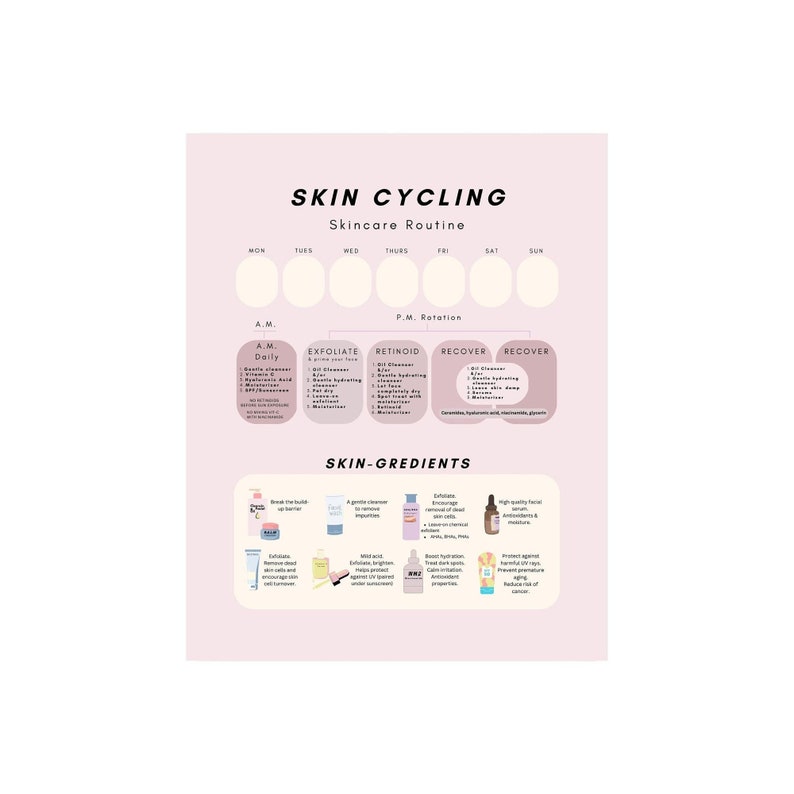 Skin Cycling Calendar, Schedule and Steps, A Cheat Sheet for Healthy ...