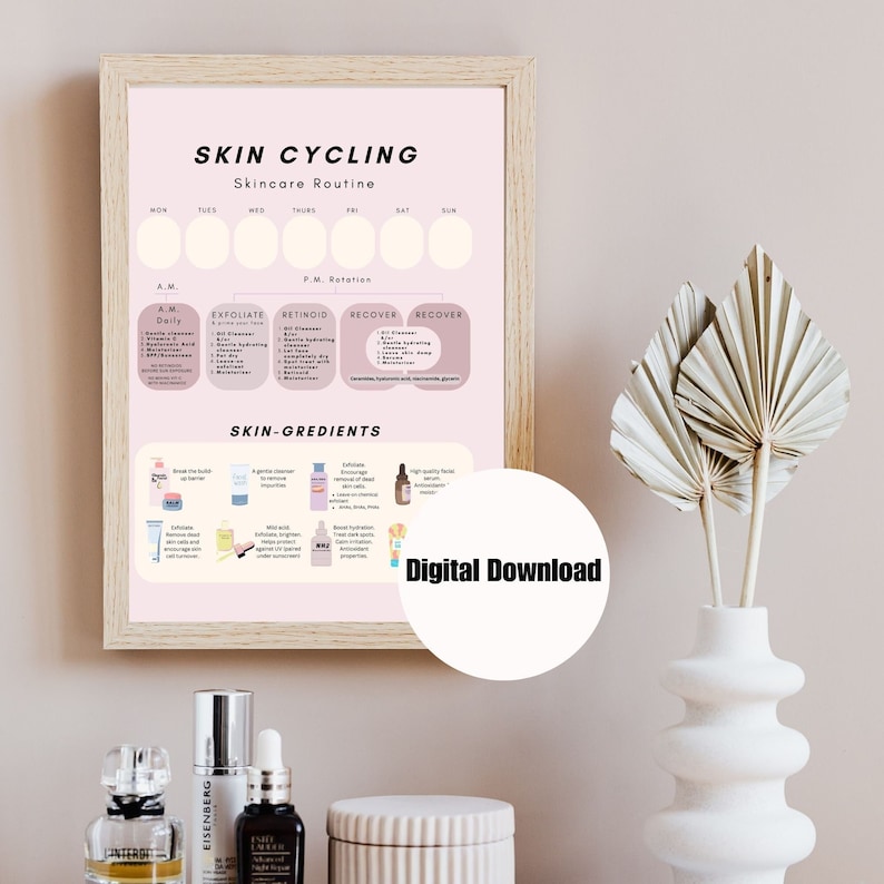 Skin Cycling Calendar, Schedule and Steps, A Cheat Sheet for Healthy ...