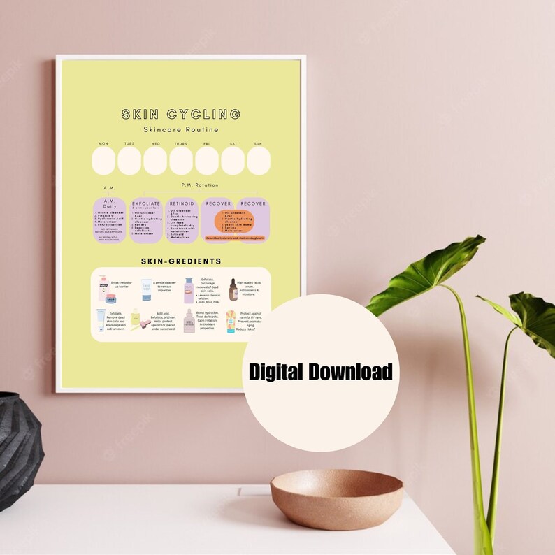 Skin Cycling Calendar, Schedule and Steps, A Cheat Sheet for Healthy ...