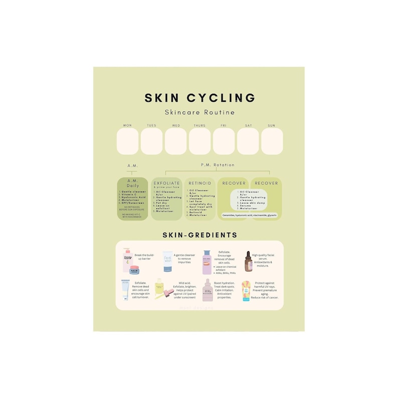 Skin Cycling Calendar, Schedule and Steps, A Cheat Sheet for Healthy ...