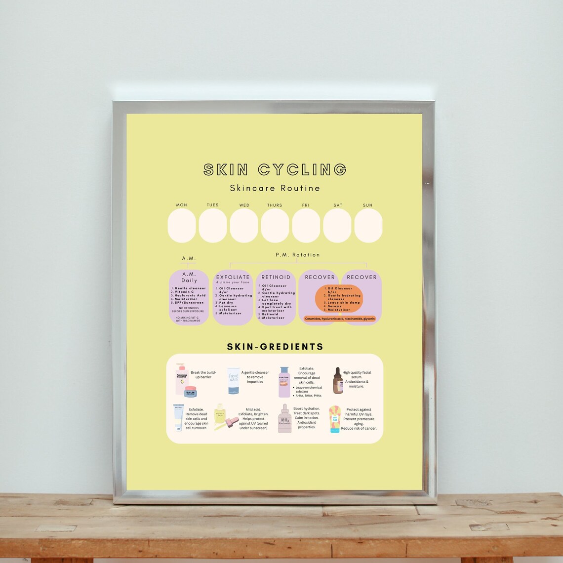 Skin Cycling Calendar, Schedule and Steps, A Cheat Sheet for Healthy ...