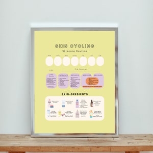 Skin Cycling Calendar, Schedule and Steps, A Cheat Sheet for Healthy ...