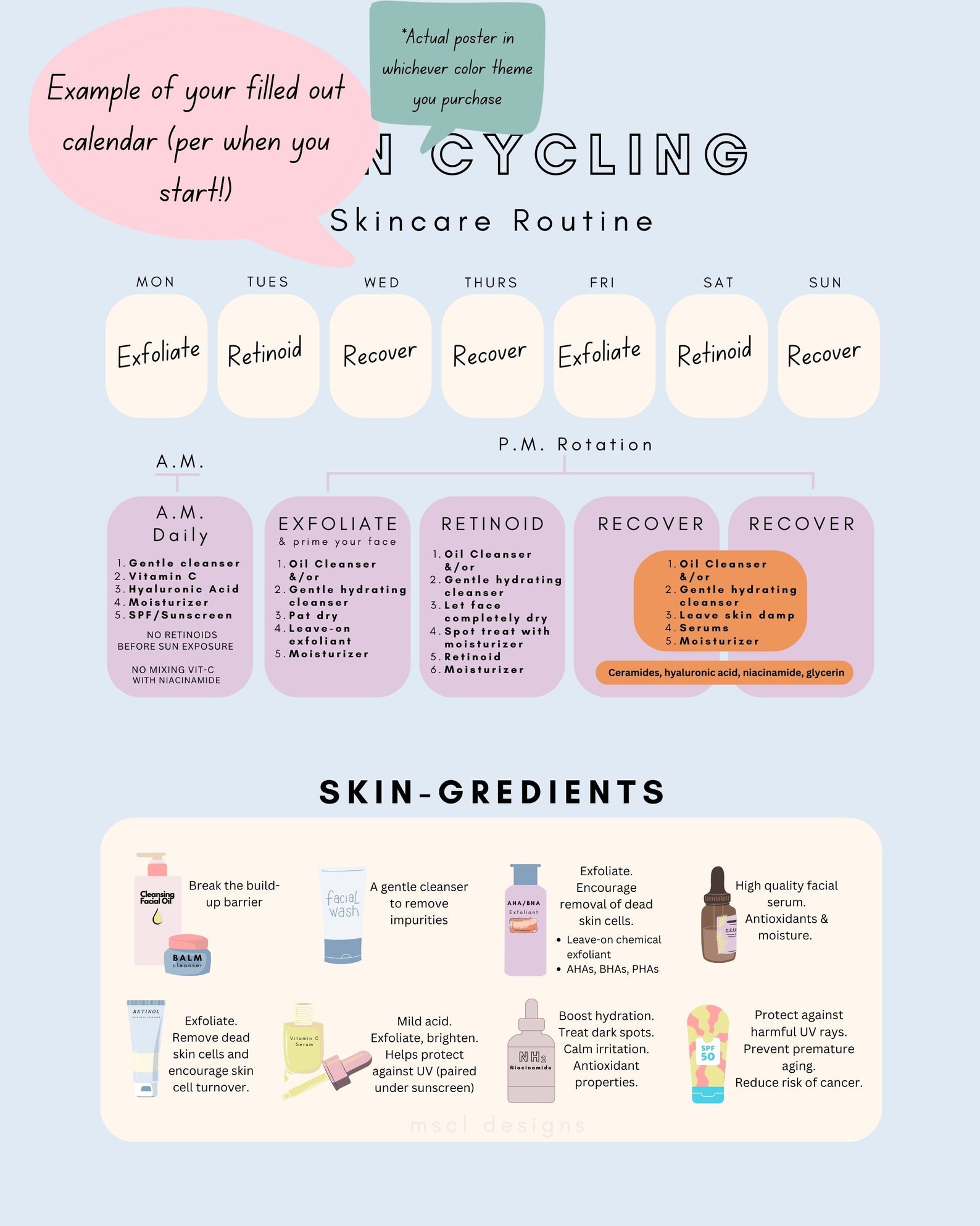 Skin Cycling Calendar, Schedule and Steps, A Cheat Sheet for Healthy ...