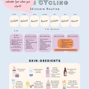 Skin Cycling Calendar, Schedule and Steps, A Cheat Sheet for Healthy ...