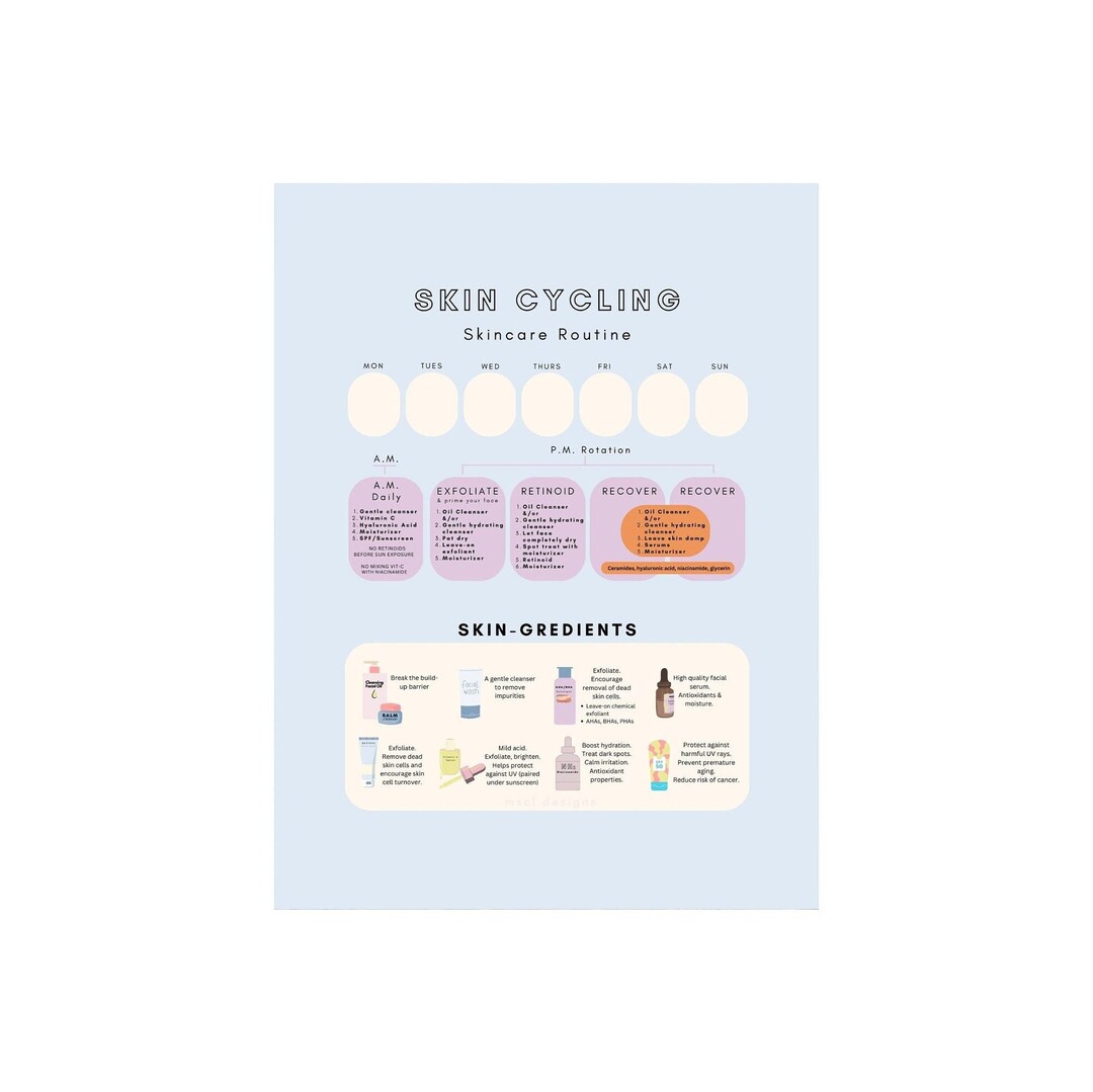 Skin Cycling Calendar, Schedule and Steps, A Cheat Sheet for Healthy ...