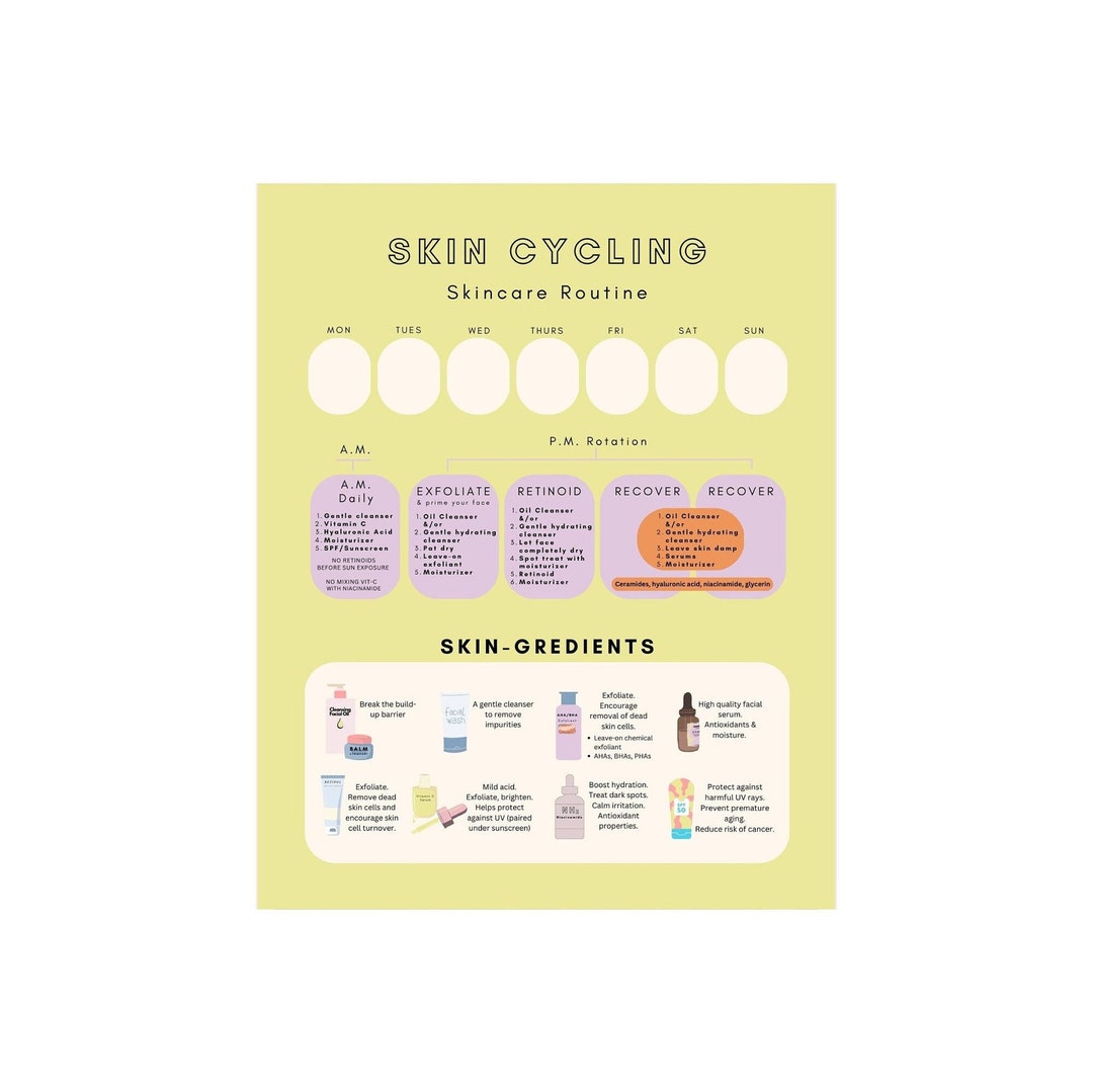 Skin Cycling Calendar, Schedule and Steps, A Cheat Sheet for Healthy ...