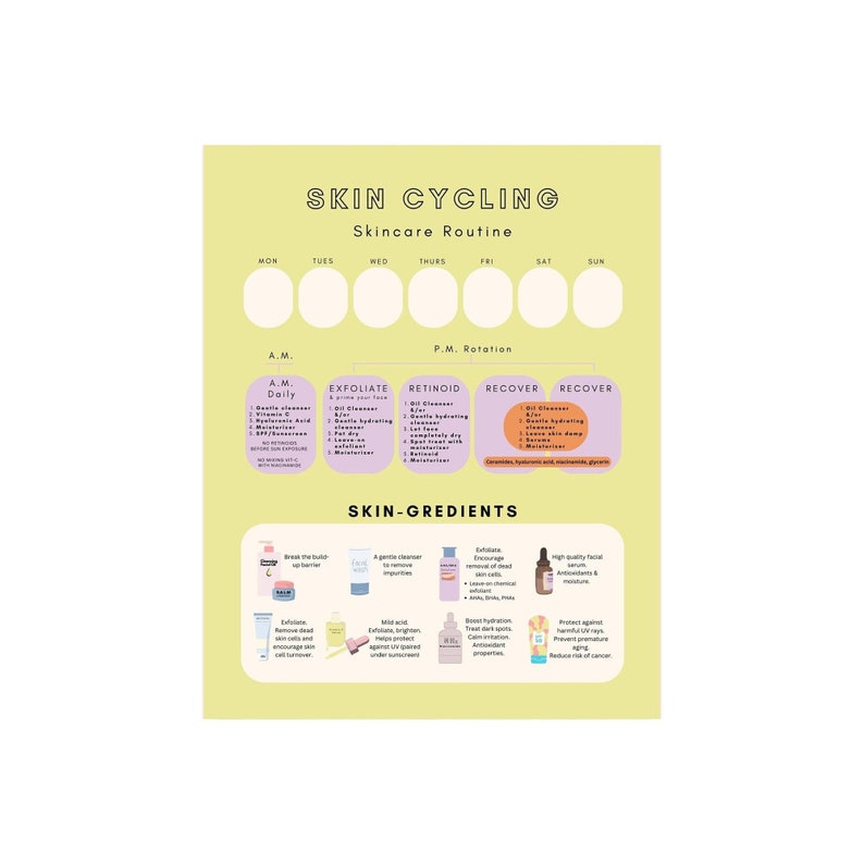 Skin Cycling Calendar, Schedule and Steps, A Cheat Sheet for Healthy ...