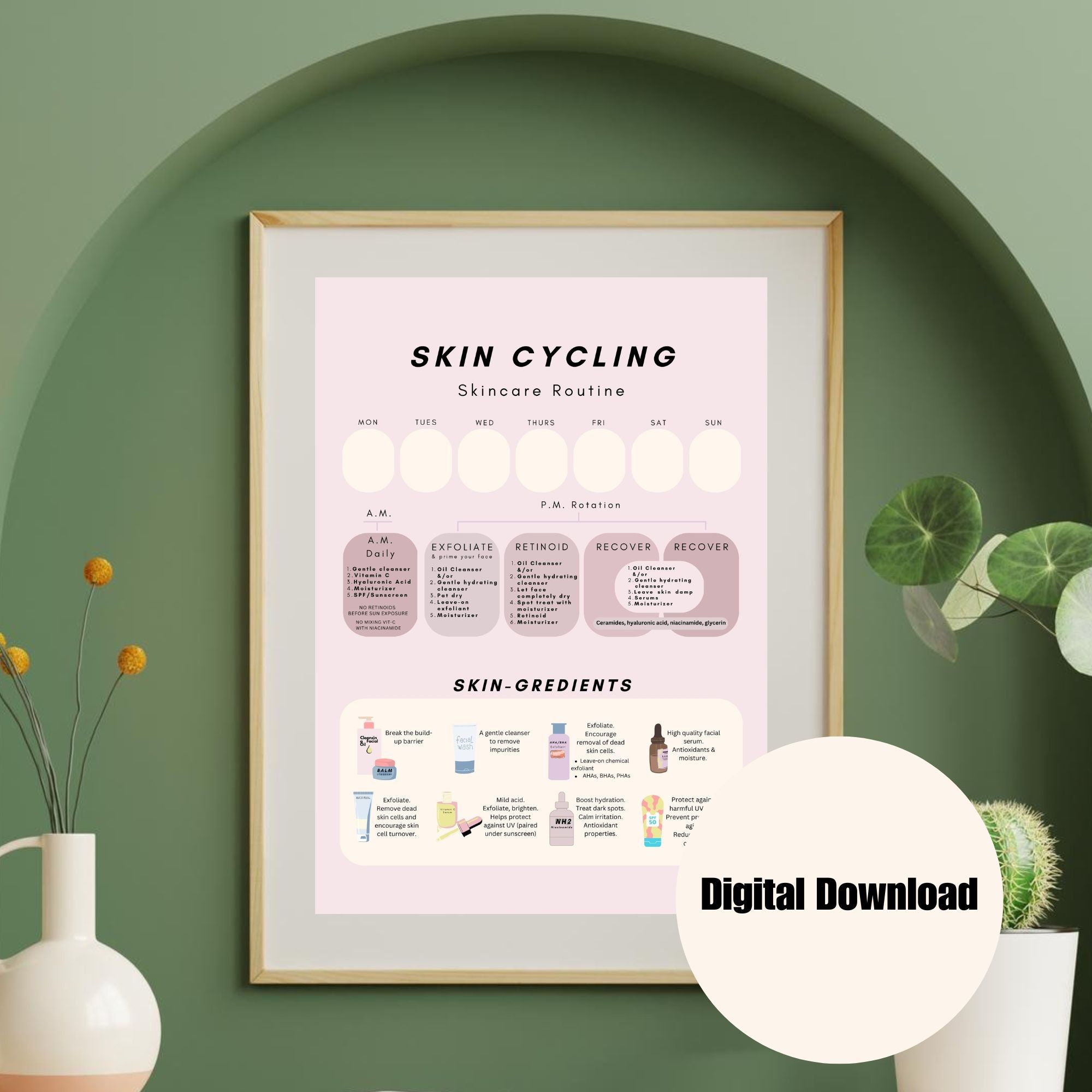 Skin Cycling Calendar, Schedule and Steps, A Cheat Sheet for Healthy ...