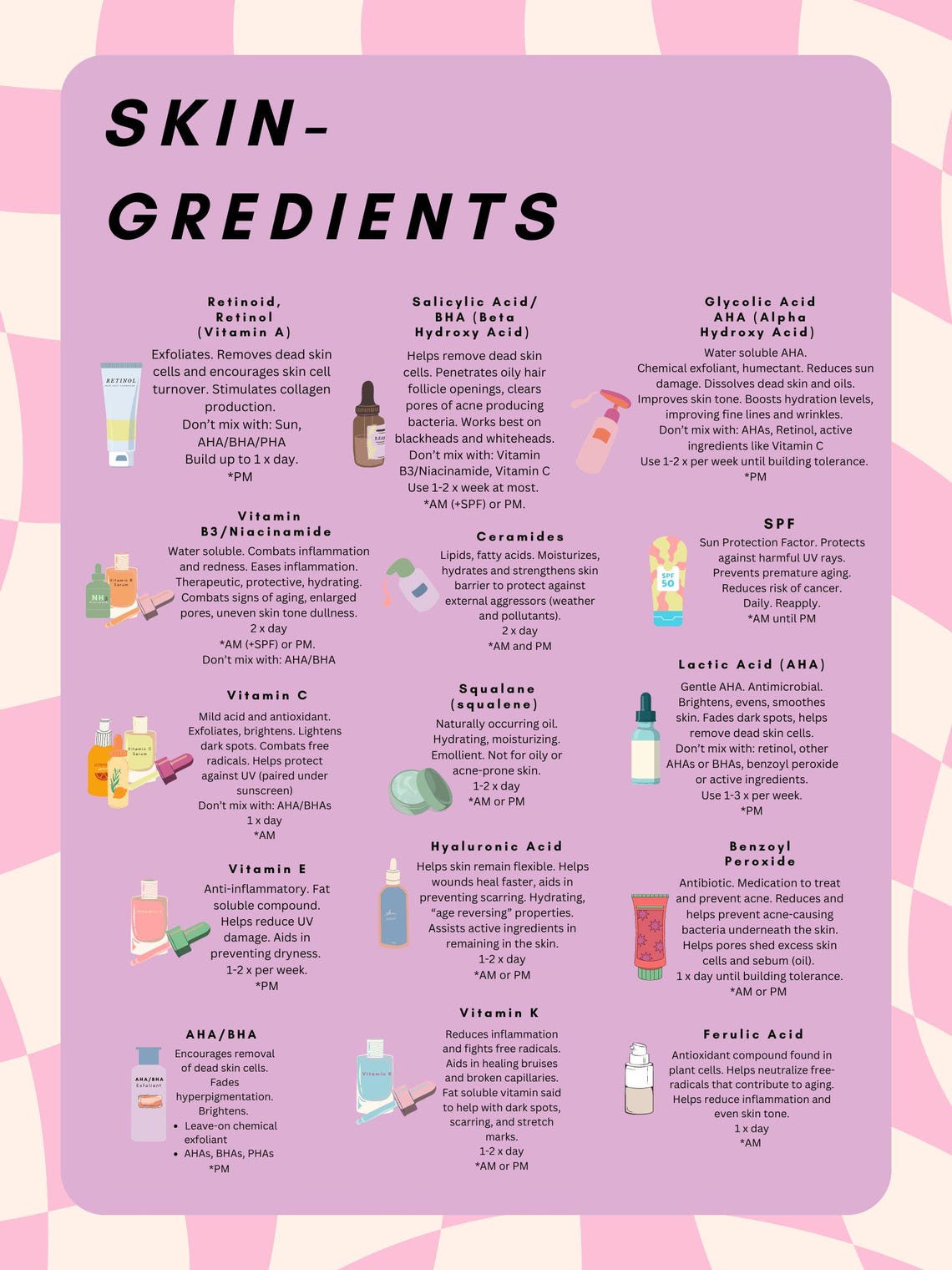 Detailed Skin Topicals Cheat Sheet: Guide for Skincare, Serums ...