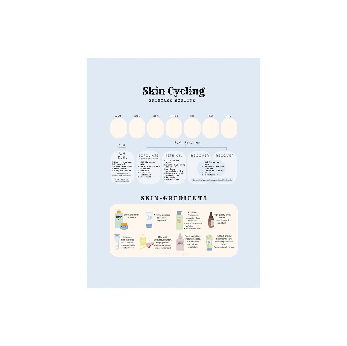 Skin Cycling Calendar, Schedule and Steps, A Cheat Sheet for Healthy ...