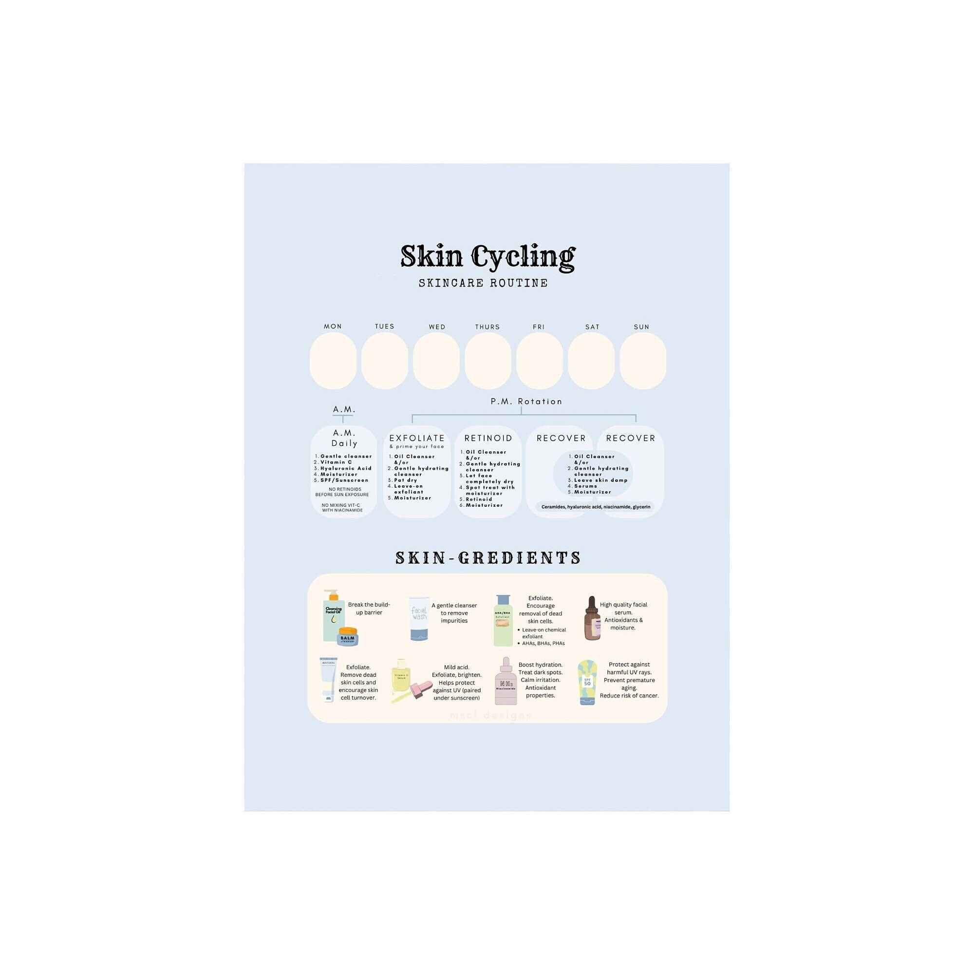 Skin Cycling Calendar, Schedule and Steps, A Cheat Sheet for Healthy ...