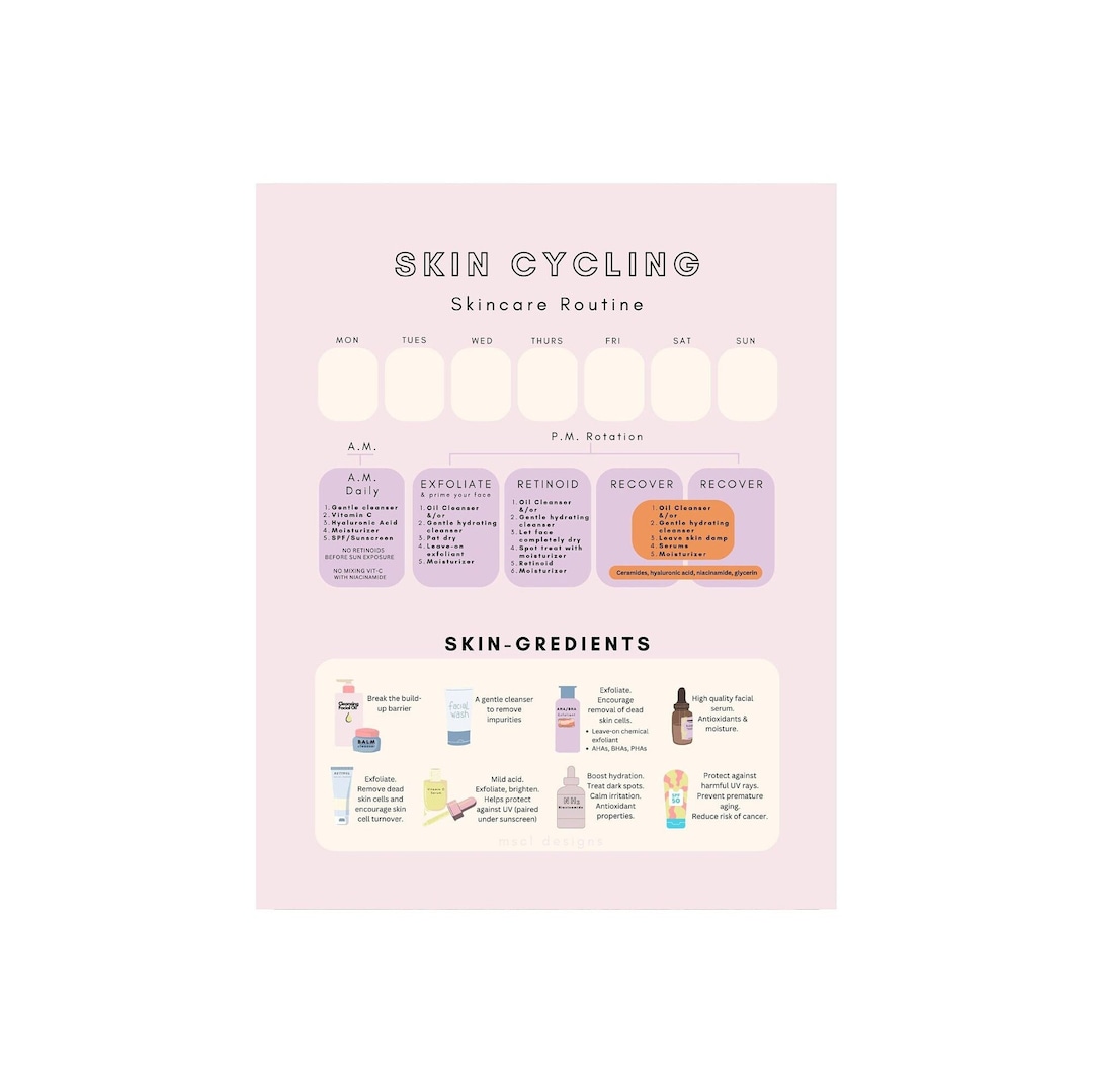 Skin Cycling Calendar, Schedule and Steps, A Cheat Sheet for Healthy ...