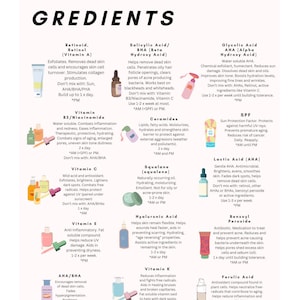 Detailed Skin Topicals Cheat Sheet: Guide for Skincare, Serums ...