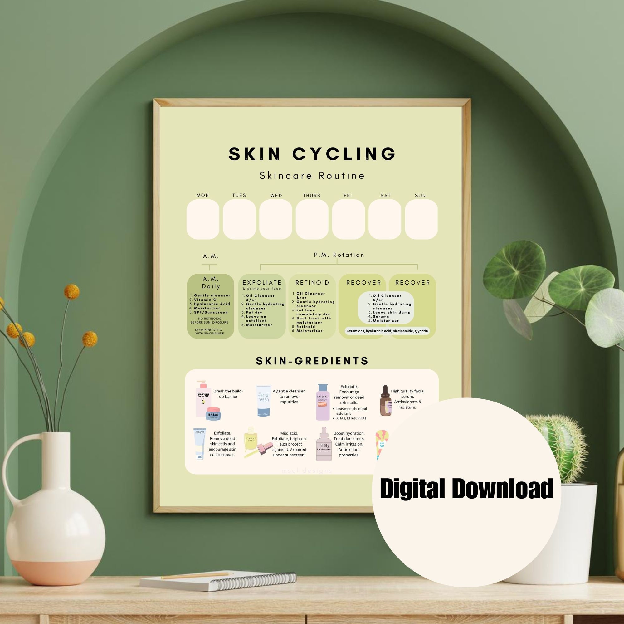 Skin Cycling Calendar, Schedule and Steps, A Cheat Sheet for Healthy ...