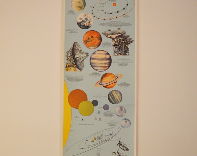 Vintage Solar System Poster Illustrated by Tre Tryckare - Etsy