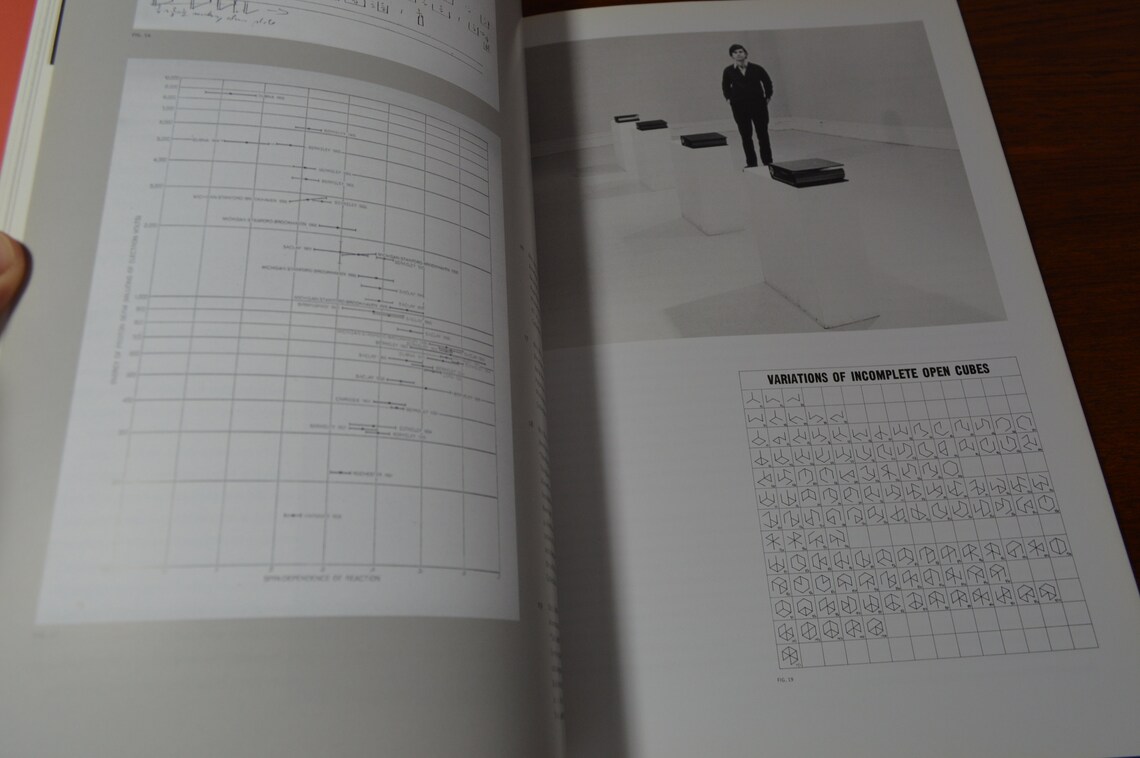 Infinite Possibilities: Serial Imagery in 20th-century - Etsy