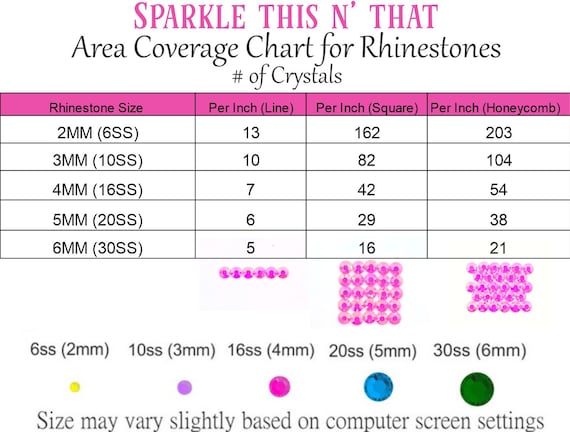 Sizing Chart For 10mm Pearl