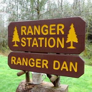 RANGER STATION Sign With Name, Customizable Park Road Street Cabin ...